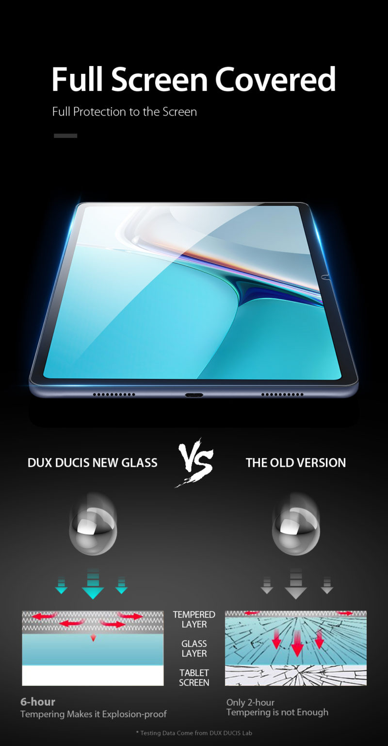Tempered Glass Screen Protector for Huawei MatePad 11 (2021) - Phone ...