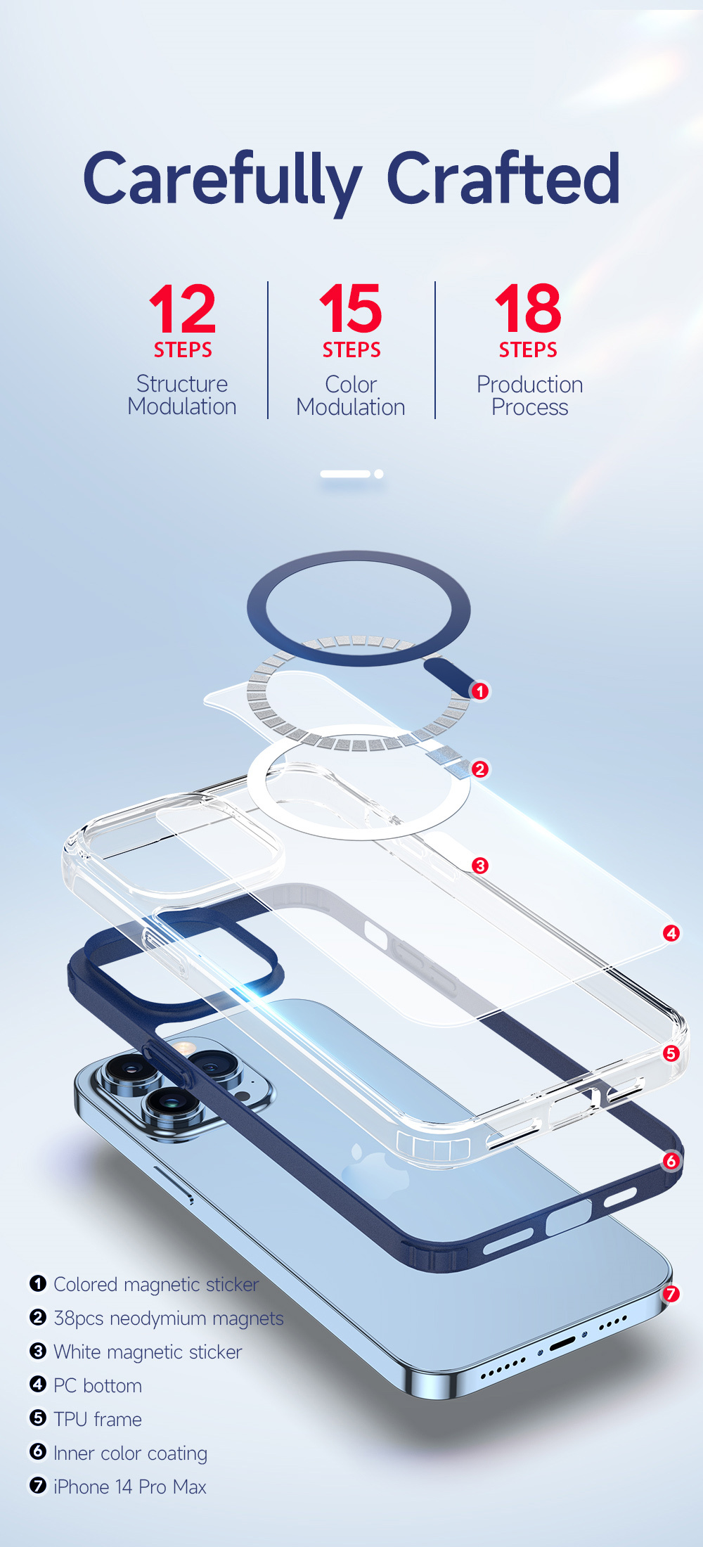 Clin Mag Series Clear Case with MagSafe for iPhone 14 Pro Max - Phone Cases, Tablet Cases ...